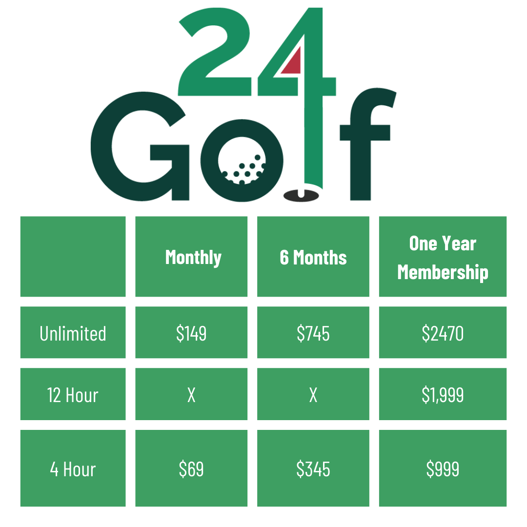 Join the Club - 24 Golf